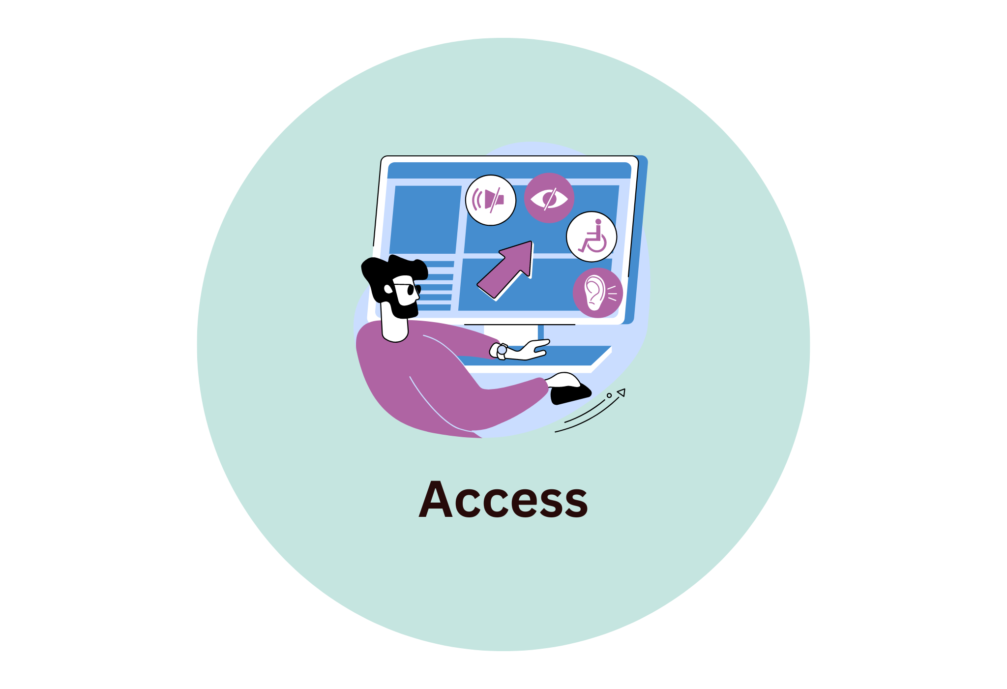 Access & Contact - openartsni openartsni